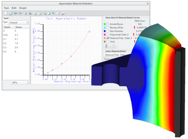Creo Simualte - Simulate Real-World Stresses on Your Product