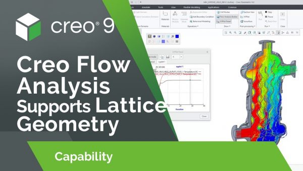 Creo Flow Analysis hỗ trợ hình học dạng lưới | Creo 9